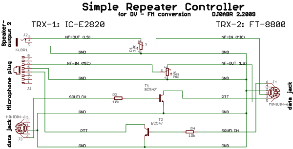 D-STAR Cross Band Repeater